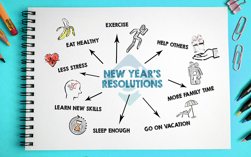 Accountable Healthcare - Crafting Positive New Year Resolutions: A Guide to Success